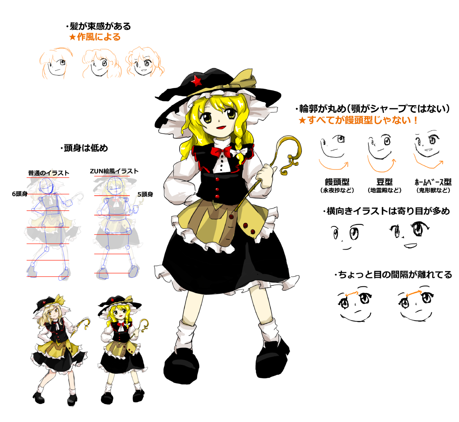 【ZUN絵風講座】描く時のポイントと描き手の手癖の話【第2回】 - 東方風ラボ